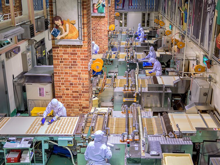 Canadian PCP Plans for Food Manufacturing - How to get started?